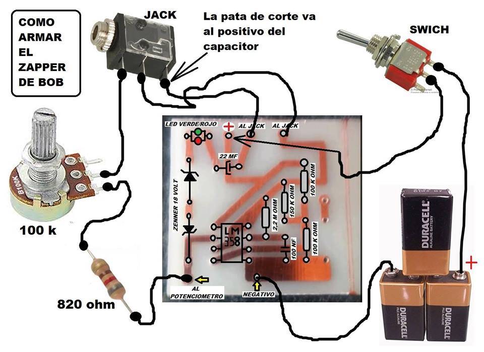 Zapper – Plantas Saludables