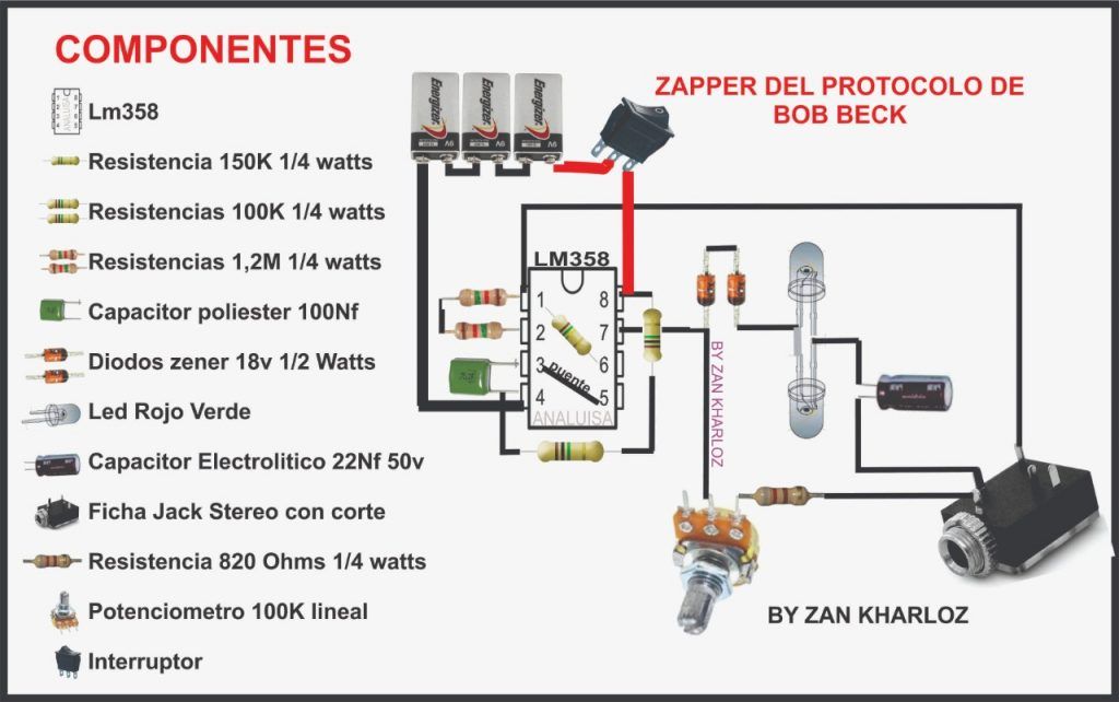 Zapper – Plantas Saludables